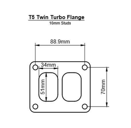 Turbo Flange Chart - Turbo Flange Size Chart | Sinco Customs